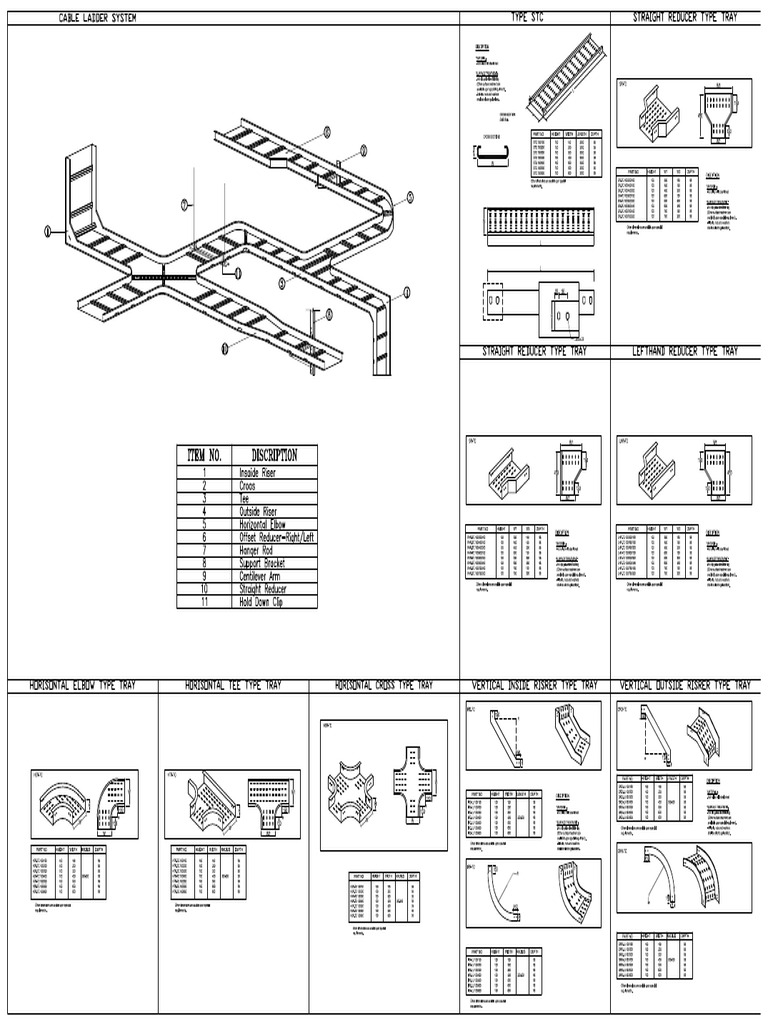 Detail Tray Model | PDF