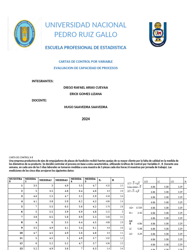 Control de Calidad: Gráficos X y R | PDF