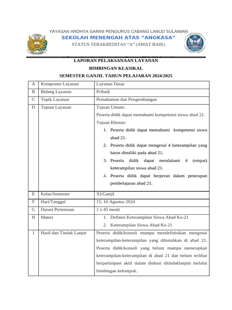 Laporan Keterampilan Siswa Abad 21 | PDF