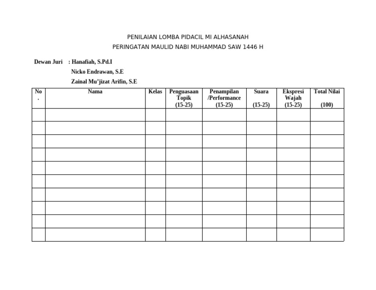 Format Penilaian Lomba Pidacil | PDF