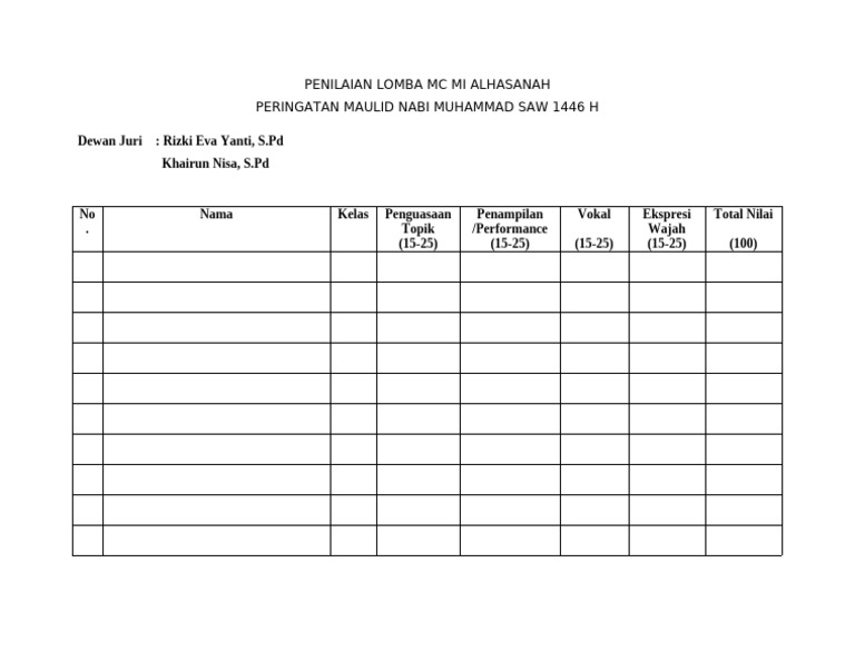 Format Penilaian Lomba MC | PDF