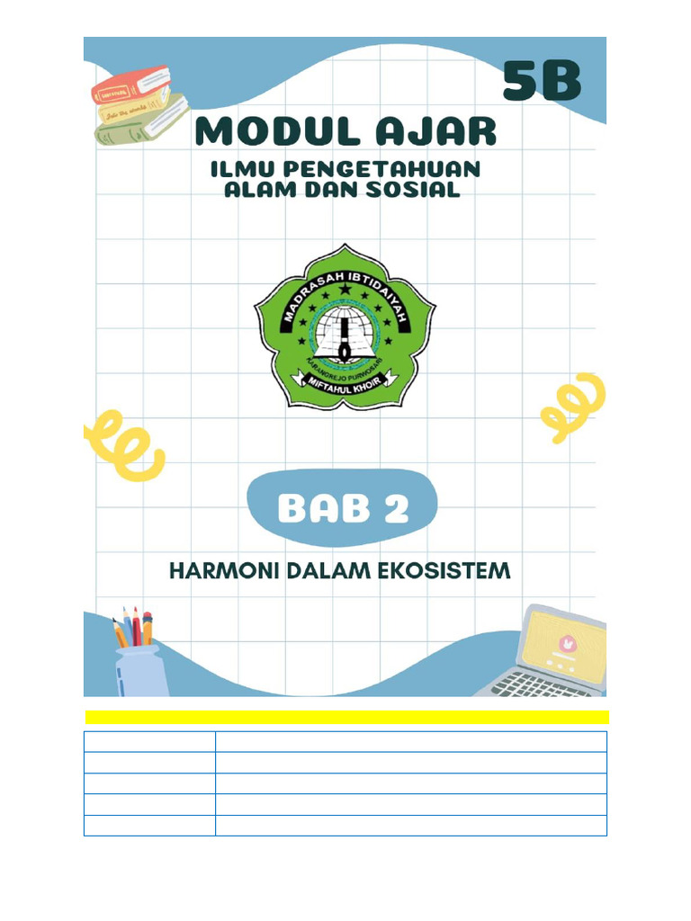 MIMK BAB 2 - MA IPAS Kls 5 | PDF