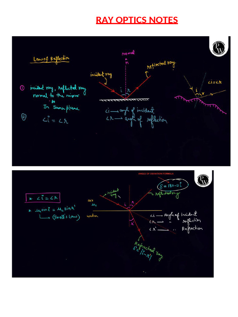 Ray Optics Notes by Me | PDF | Science & Mathematics
