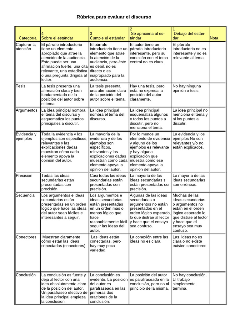 Rubrica para Evaluar Discurso Parte Escrita | PDF | Gramática | Hablar ...