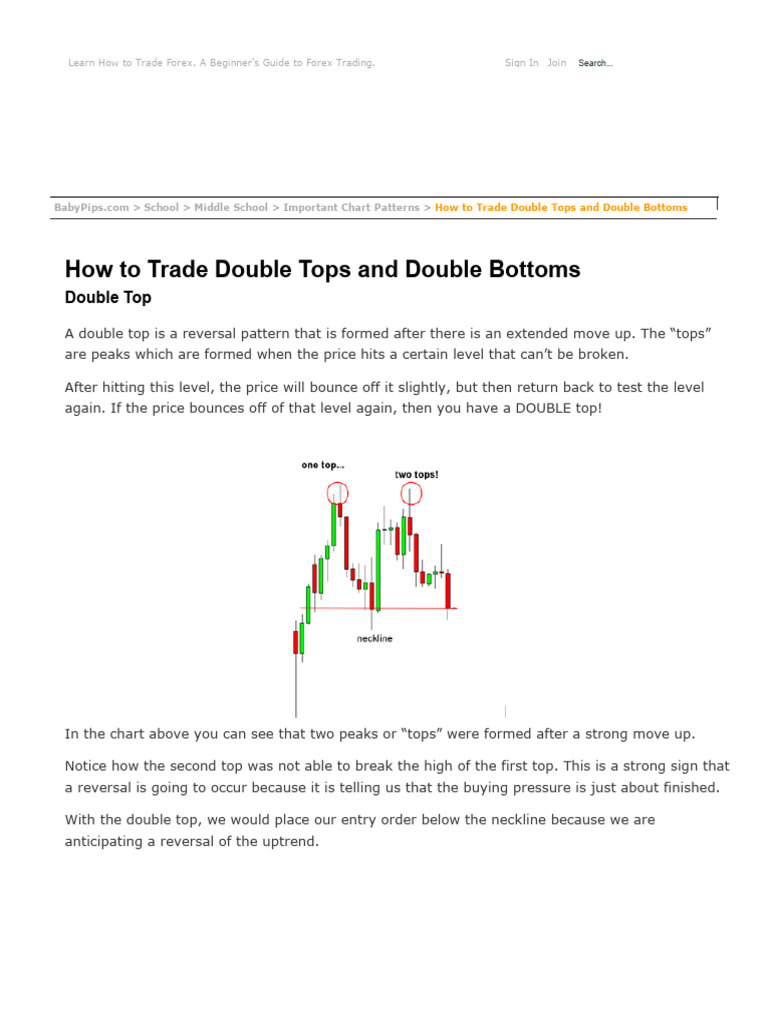 How To Trade Double Tops and Double Bottoms in Forex | PDF | Private ...