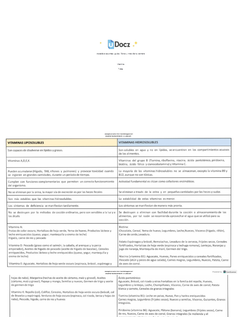 Vitamina 791987 Downloadable 2903426 | PDF