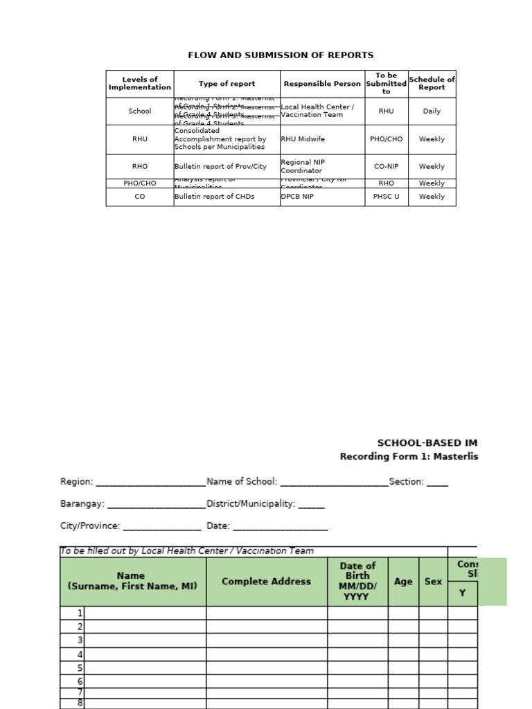 Annexes B F - SBI Recording - Reporting Forms | PDF | Vaccines ...
