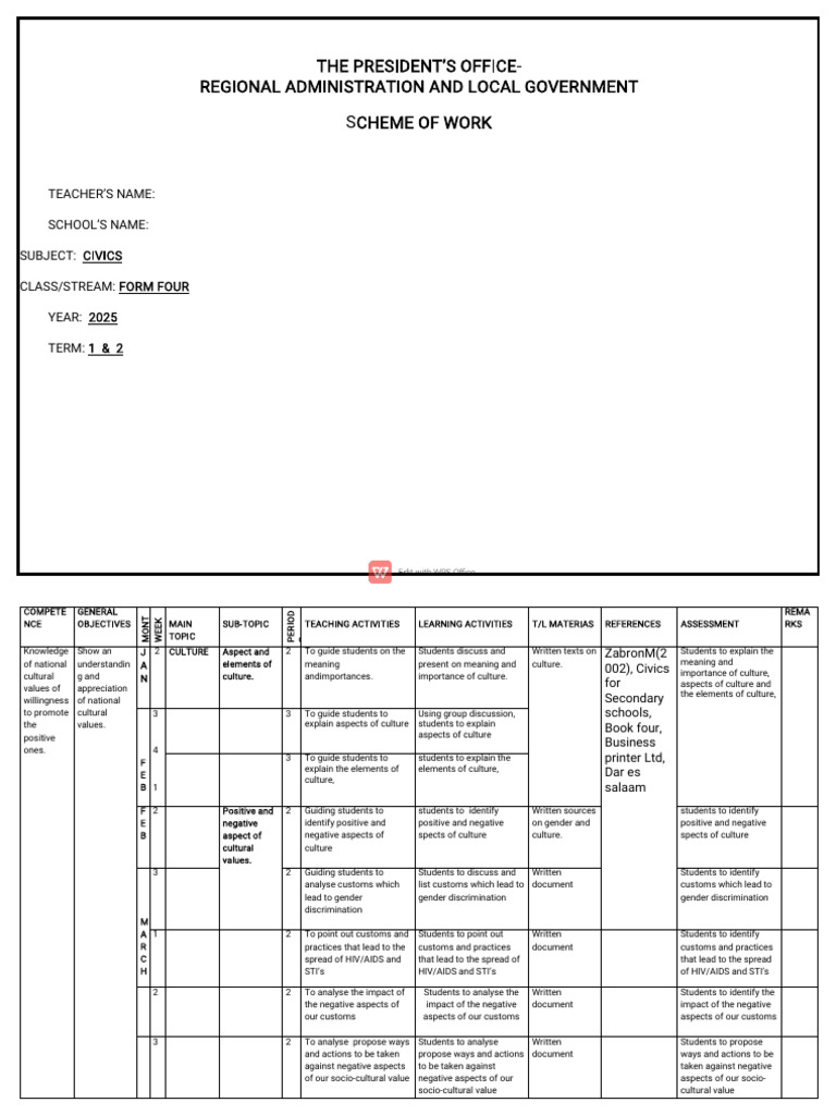 Civics Scheme of Work 2025: Form Four | PDF | Sexually Transmitted ...