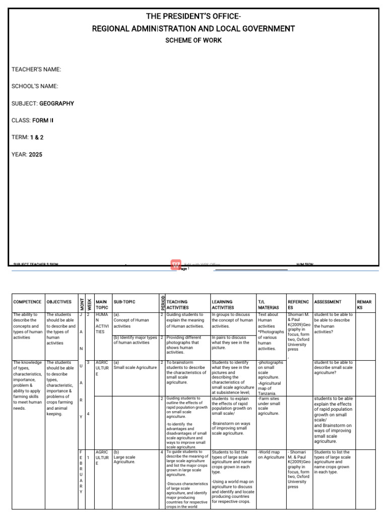 Form II Geography Scheme of Work 2025 | PDF | Forestry | Mining
