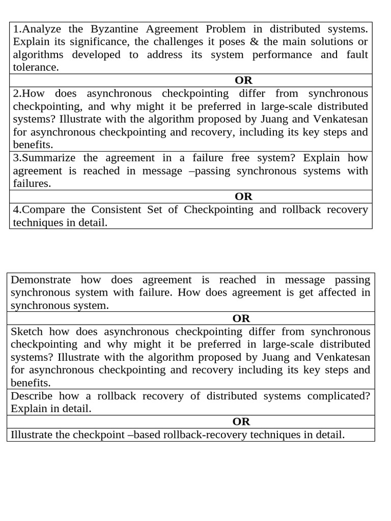 DC Unit 4 Important | PDF | Distributed Computing | Fault Tolerance