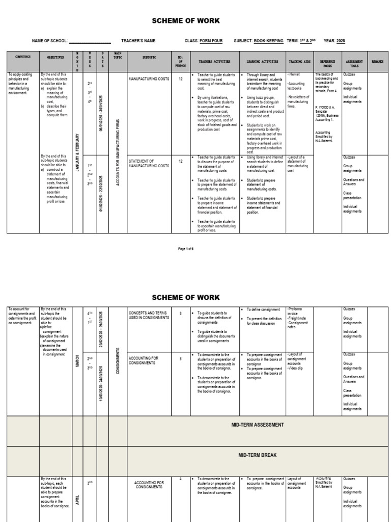 Form 4 Book-Keeping Guide | PDF | Audit | Partnership