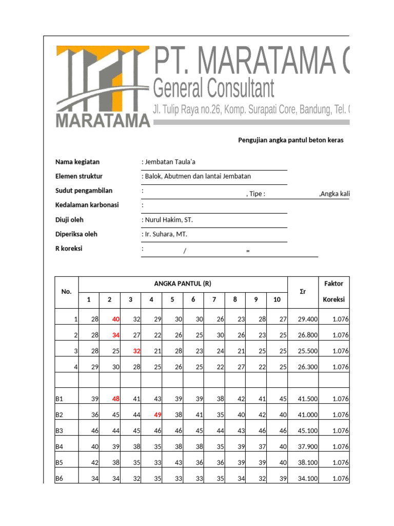 Pengujian Hammer Test | PDF