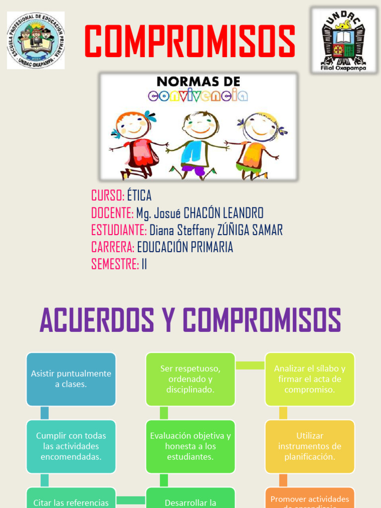 Resumen de Los Compromisos | PDF