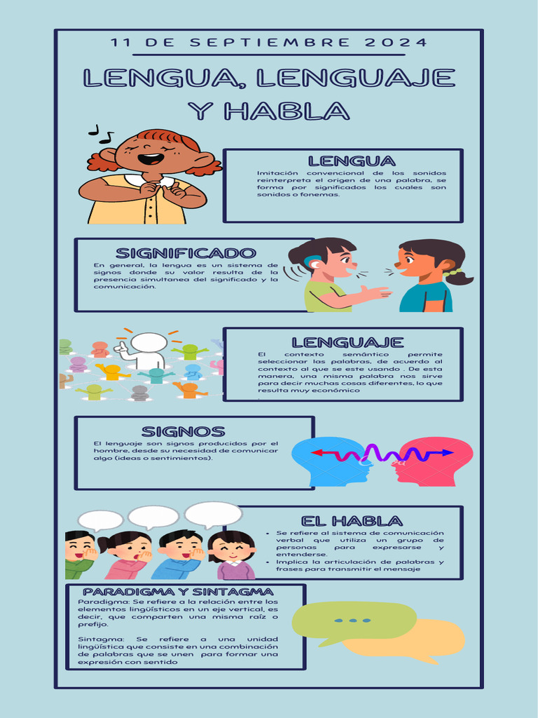 Lengua, habla y su significado | PDF