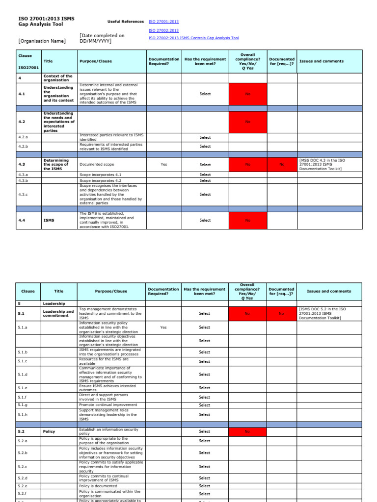 ISO 27001 2013 ISMS Gap Analysis Tool 1658842560 | PDF | Audit | Risk