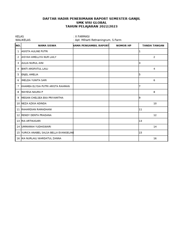 Daftar Penerima Raport | PDF