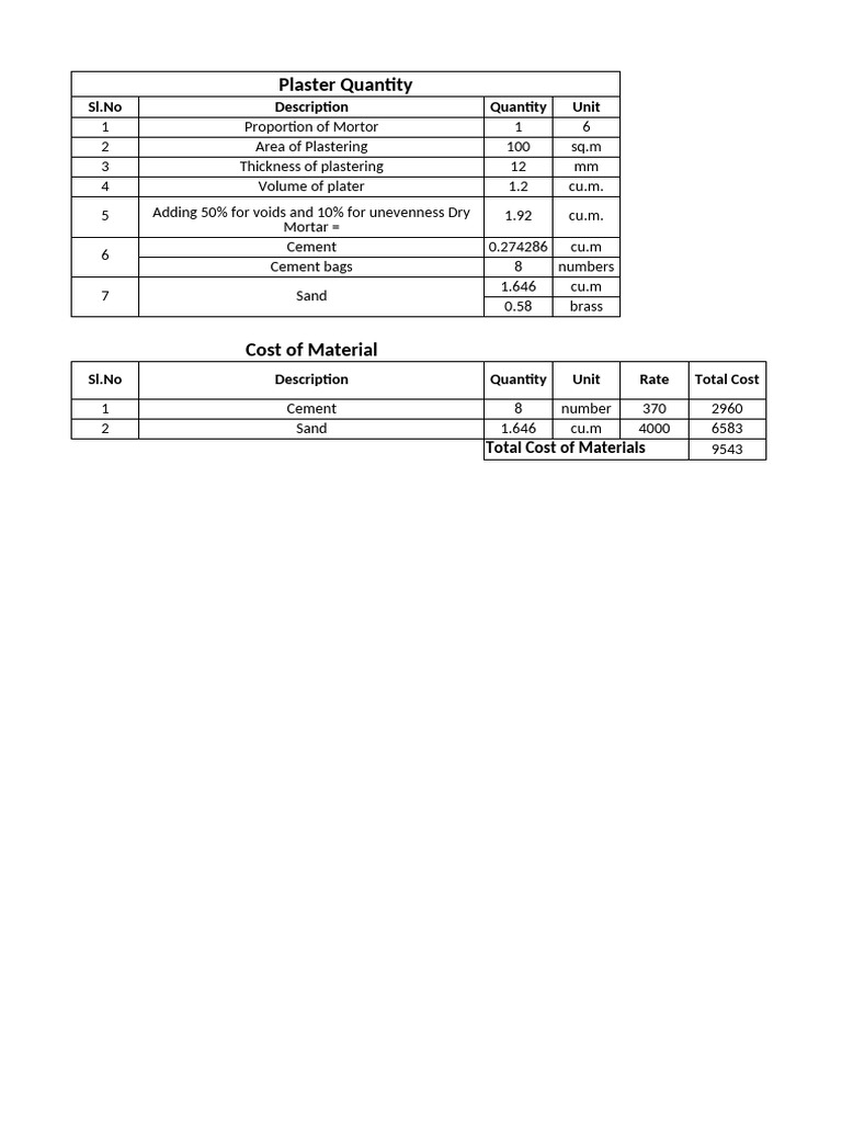 Calculation of Cement and Sand For Plastering Excel Sheet | PDF