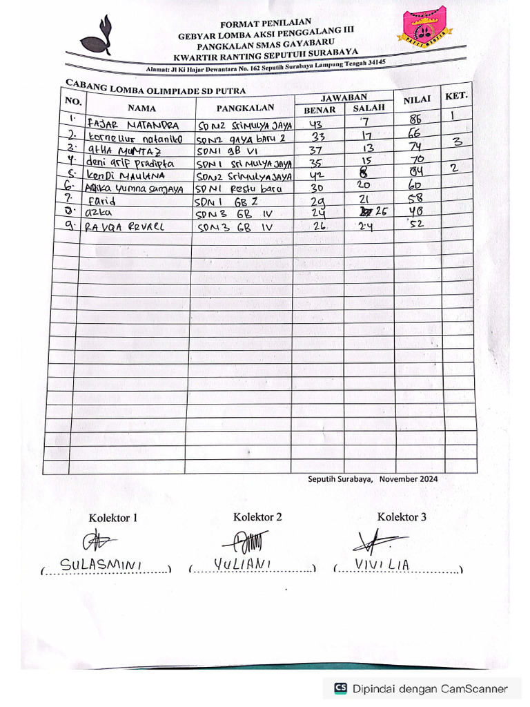 Olimpiade SD Putra Putri | PDF