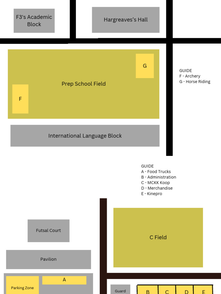 Blok F3 PDF | PDF