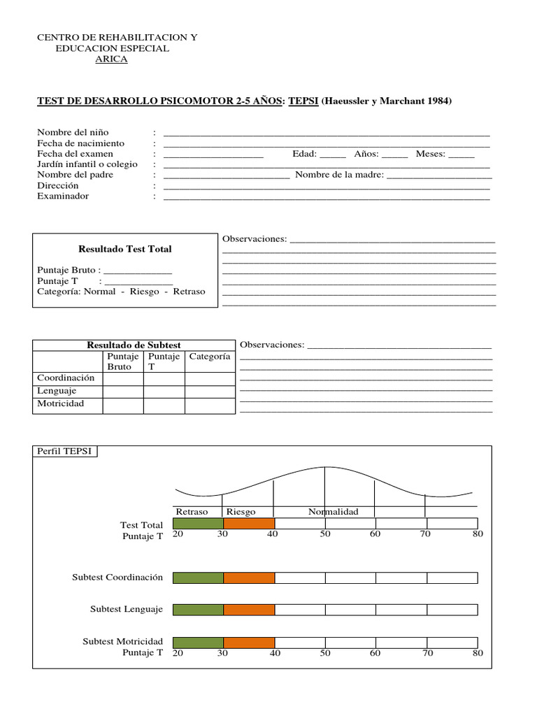 Tepsi - Formulario | PDF