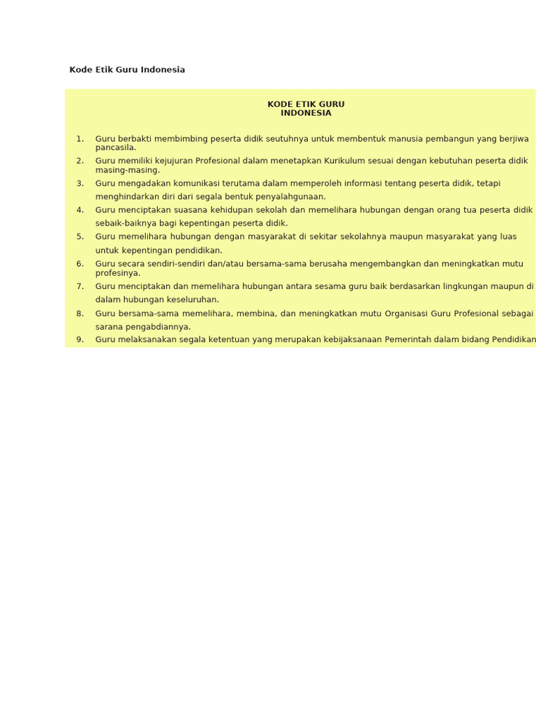 Kode Etik Guru Indonesia | PDF