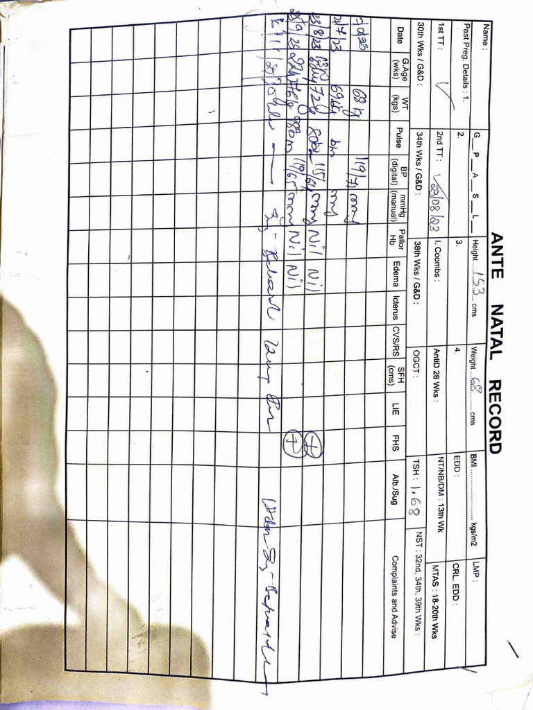 Indoor Case Paper-with Scanning Report | PDF