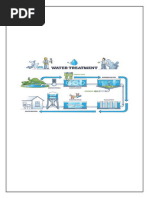 Drinking Water Treatment Steps Chart | PDF