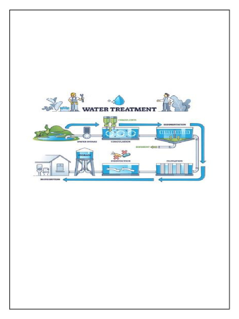 water treatment plan | PDF | Water Purification | Water Treatment