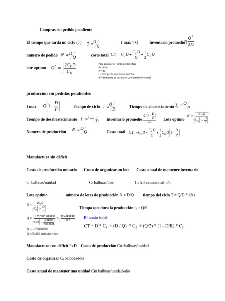 Formulas de IO | PDF