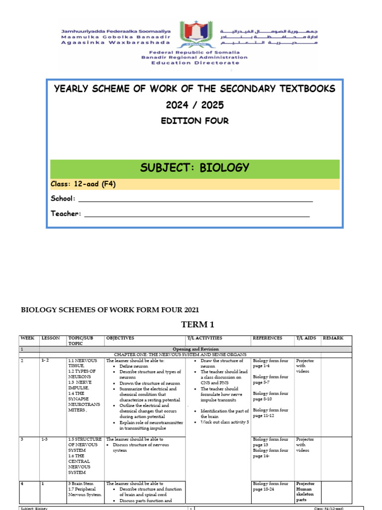 Biology - F4 | PDF | Genetics | Nervous System