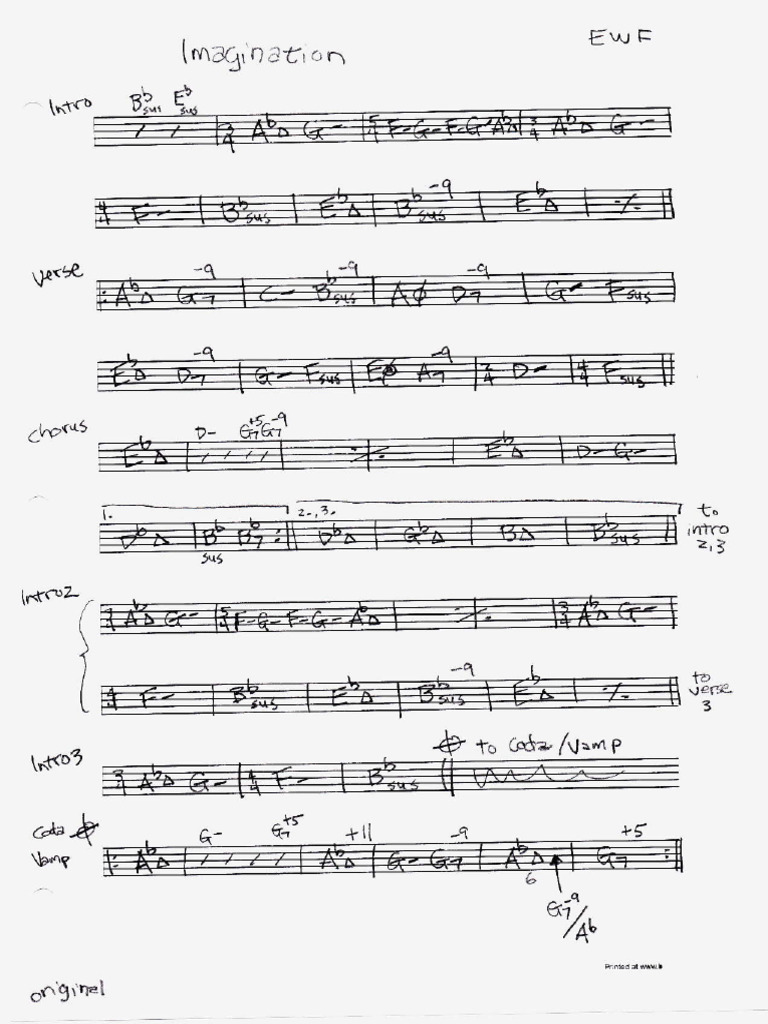 Imagination EWF | PDF