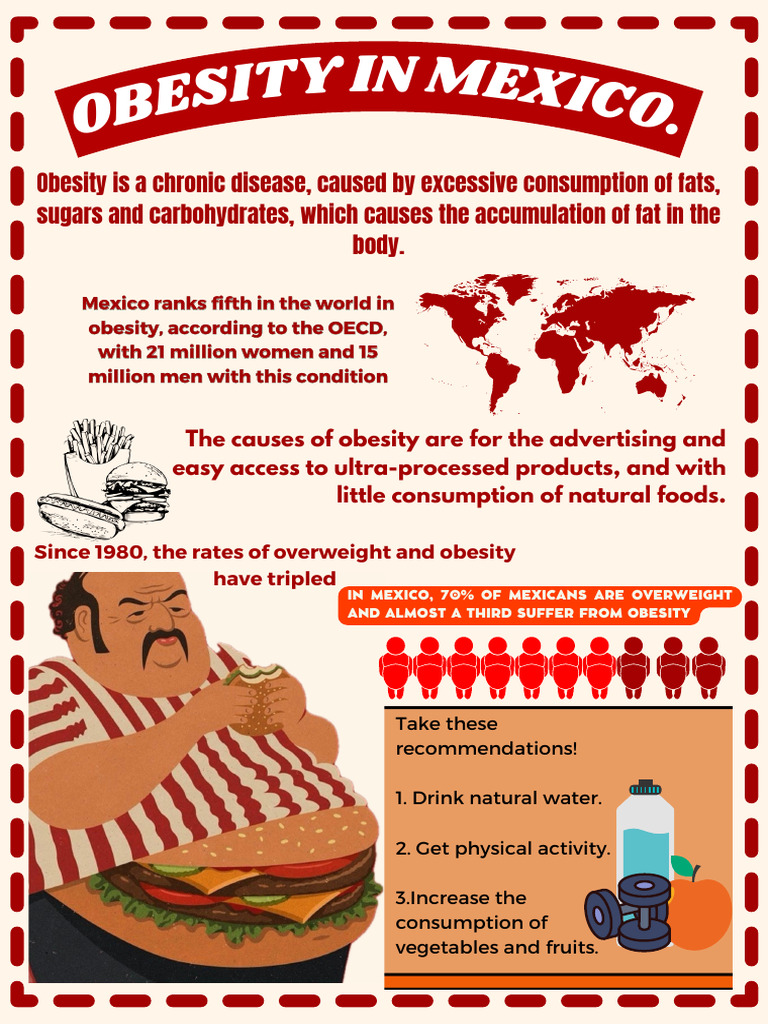 Obesity in Mexico | PDF