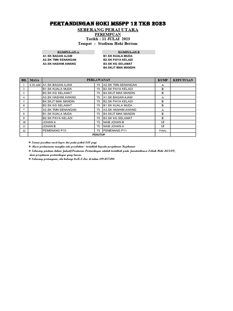 Spu (Perempuan) | PDF