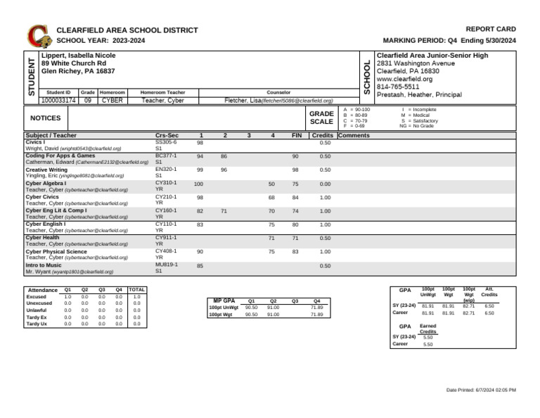 Student Report Card Summary | PDF
