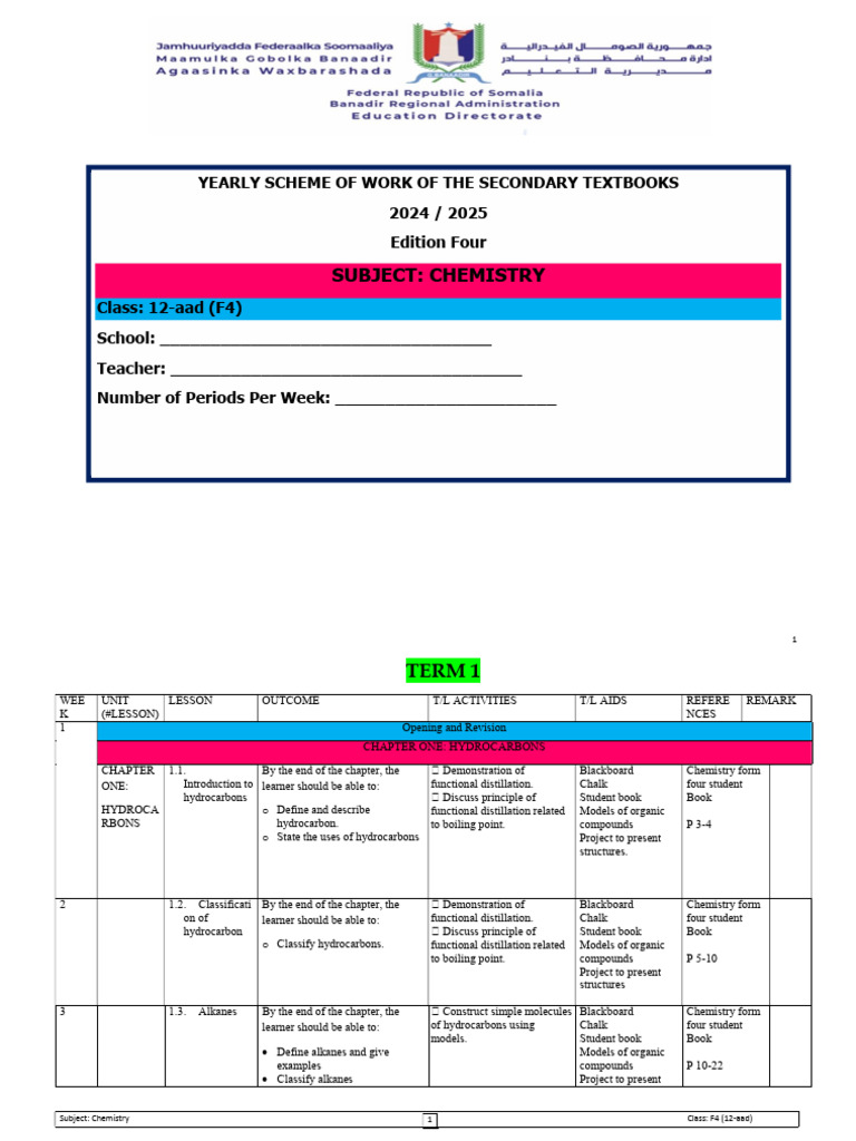 Chemistry - F4 | PDF | Reaction Rate | Chemical Kinetics
