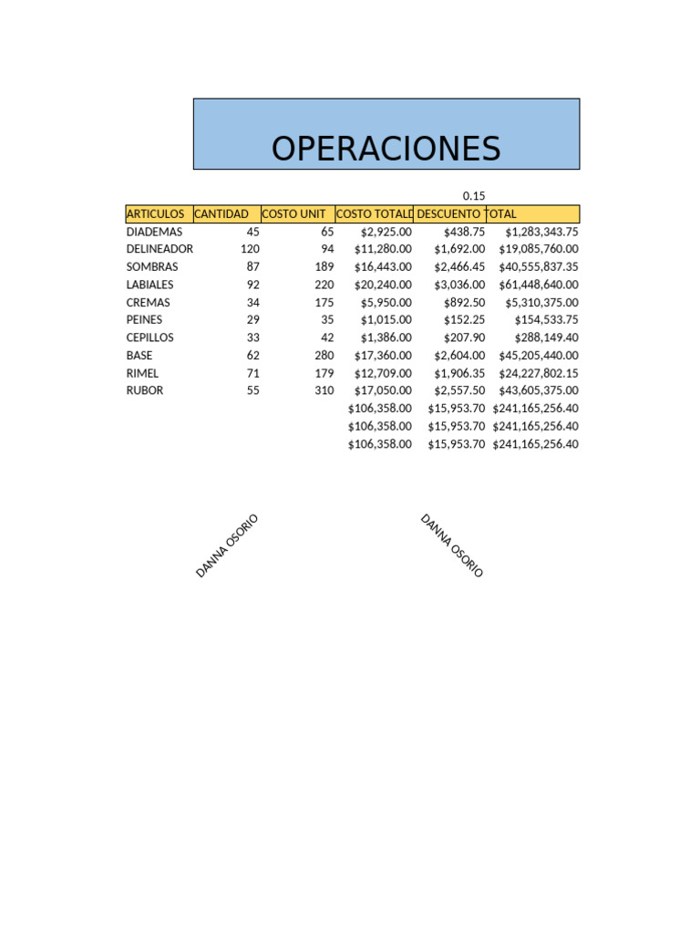 Operaciones 2 Danna | PDF