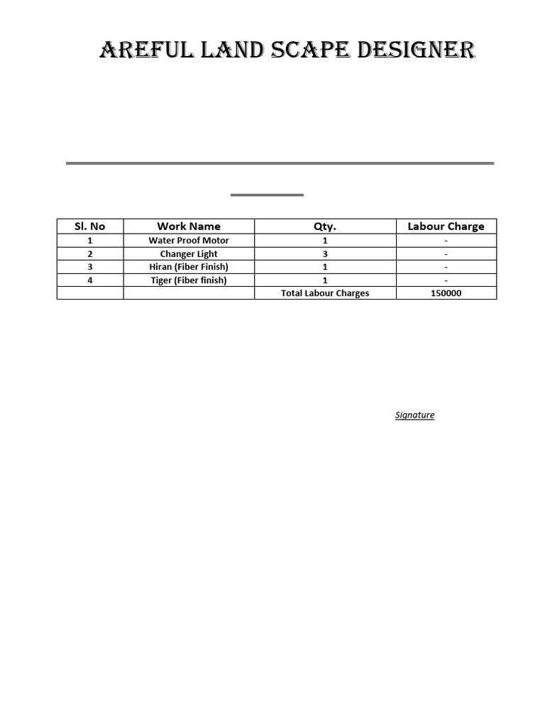 Areful Land Scape Designer | PDF