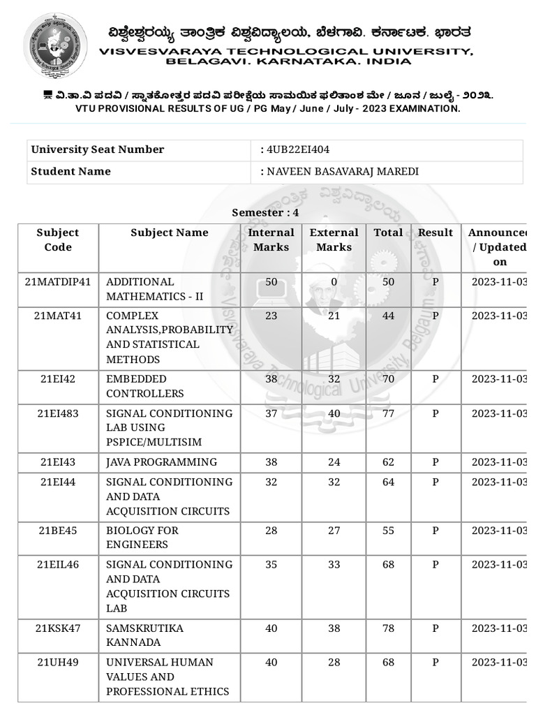 Naveen 4 Sem Result | PDF | Signal Processing | Computer Engineering