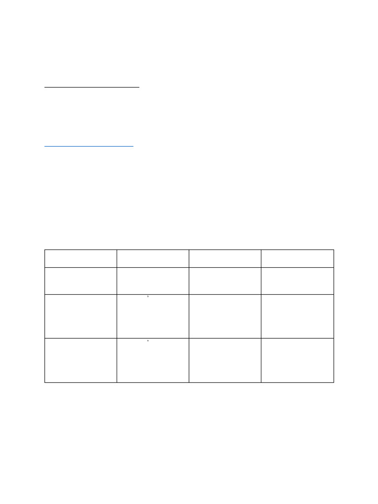 Gomathy - Fresher | PDF | Career & Growth