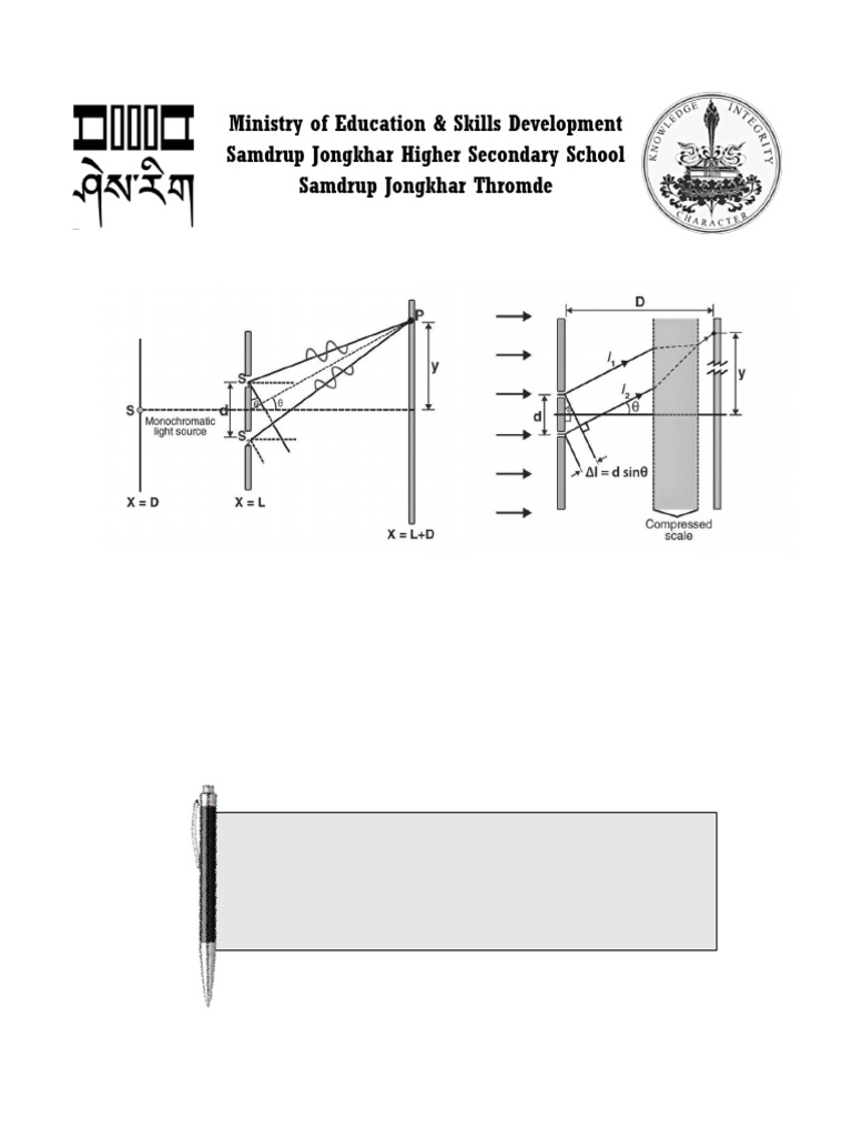 Tshering Wangchuk - Physics Research | PDF | Quantum Mechanics | Wavelength