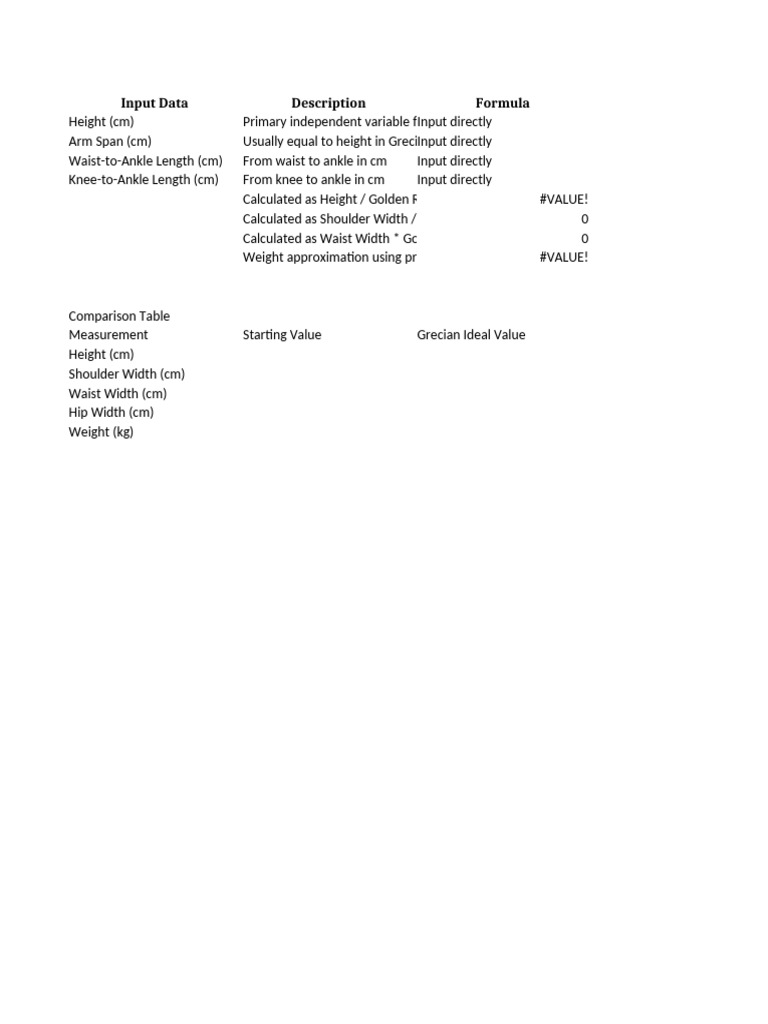 Grecian Ideal Physique Calculator | PDF