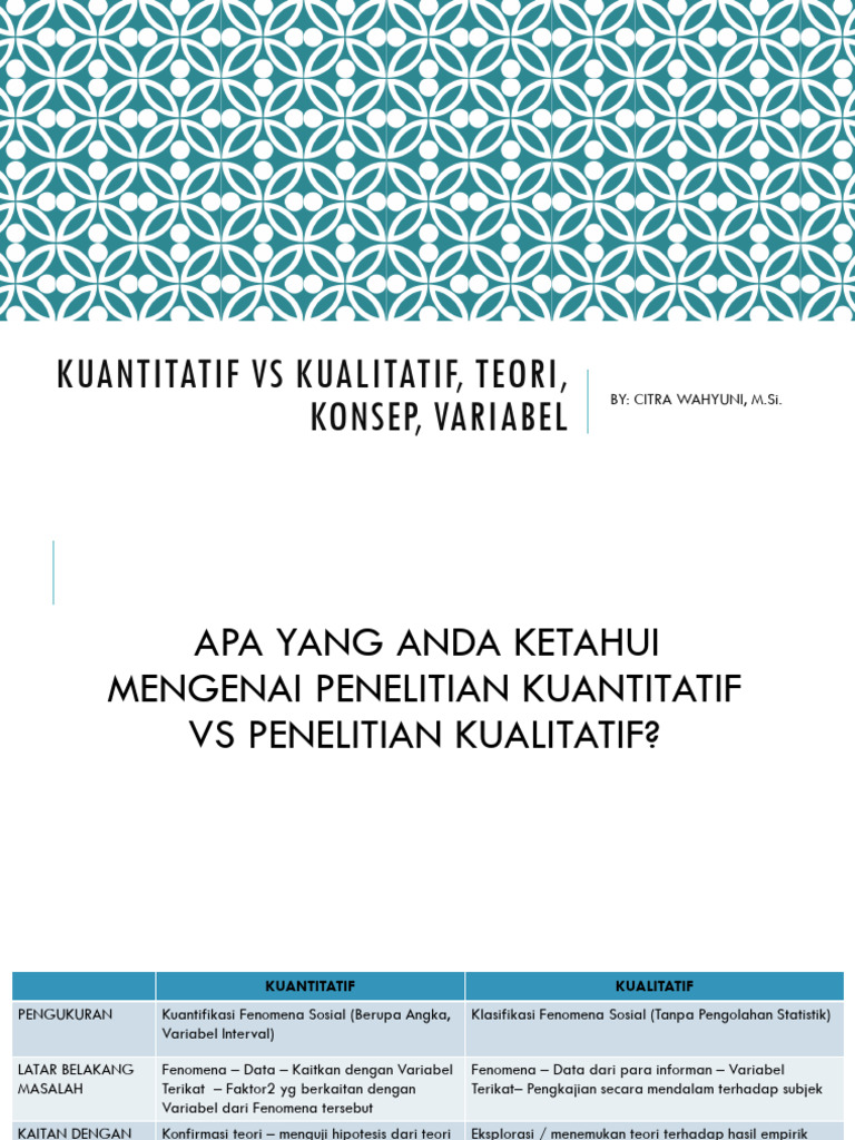 Teori, Konsep, Variabel, Jenis Variabel | PDF