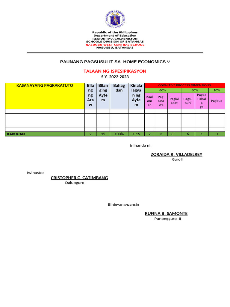 He Diagnostic Test in With Tos and Answer ZRV | PDF