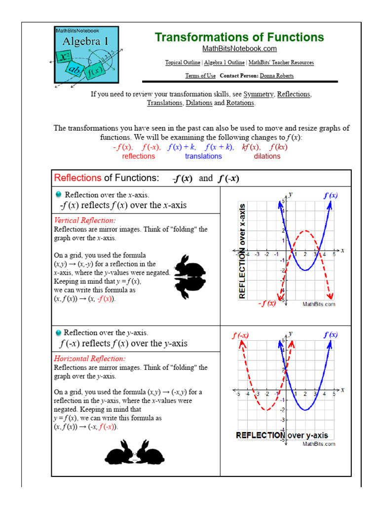 Transformations of Functions - MathBitsNotebook (A1 - CCSS Math) | PDF ...