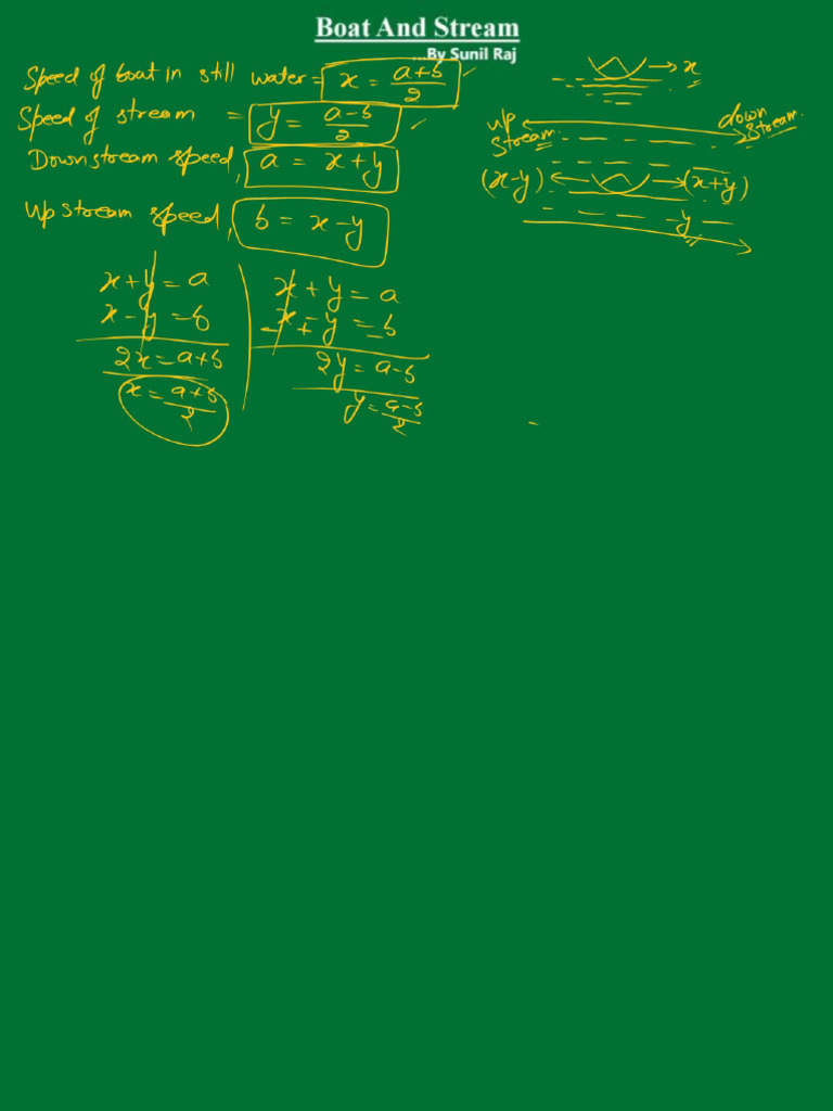 Boats and Stream (Solved) PDF | PDF