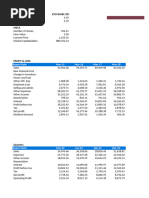Sample of PPE Lapsing Schedule | PDF | Computer Hardware | Balance Sheet