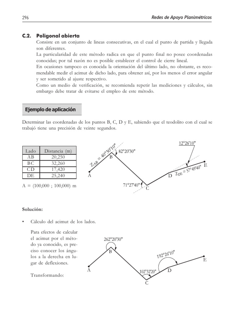 Ejemplo Poligonal Abierta | PDF | Métodos y materiales de enseñanza
