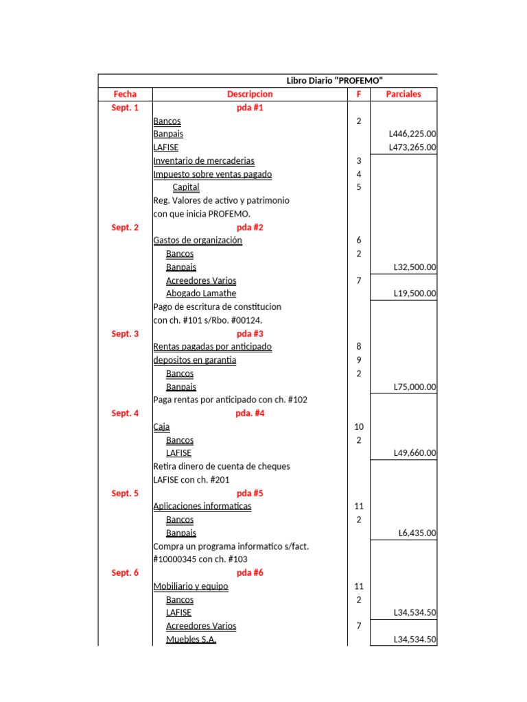 Libros Contables l | PDF | Bancos | Interés