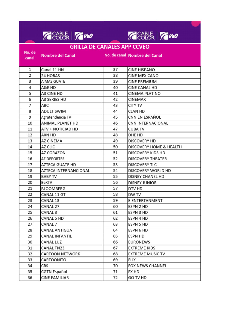 Guía de Canales de Cable Color 2024 | PDF | Red de televisión ...