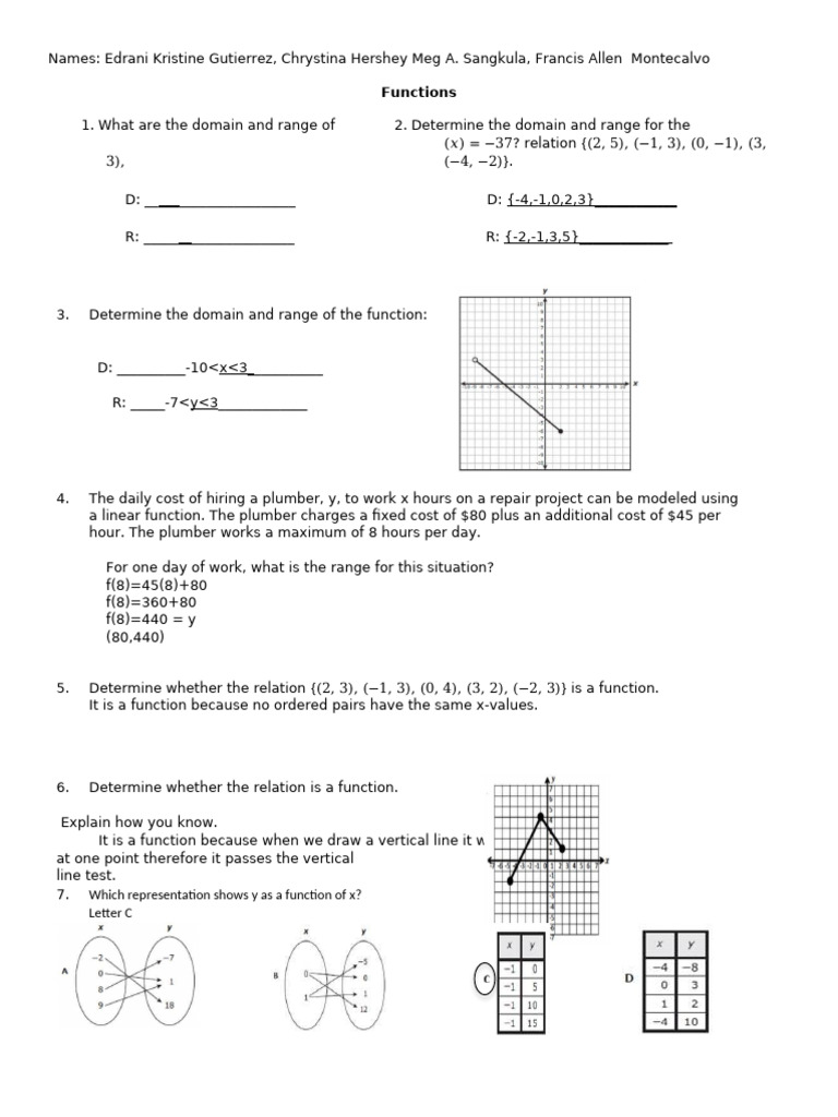 Domain and Range Function Analysis | PDF